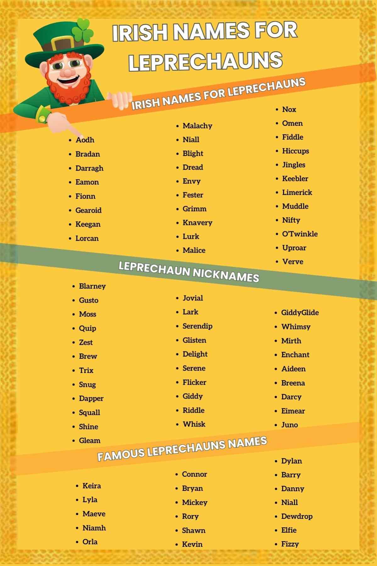 120+ Cute Famous Evil and Irish Leprechaun Names