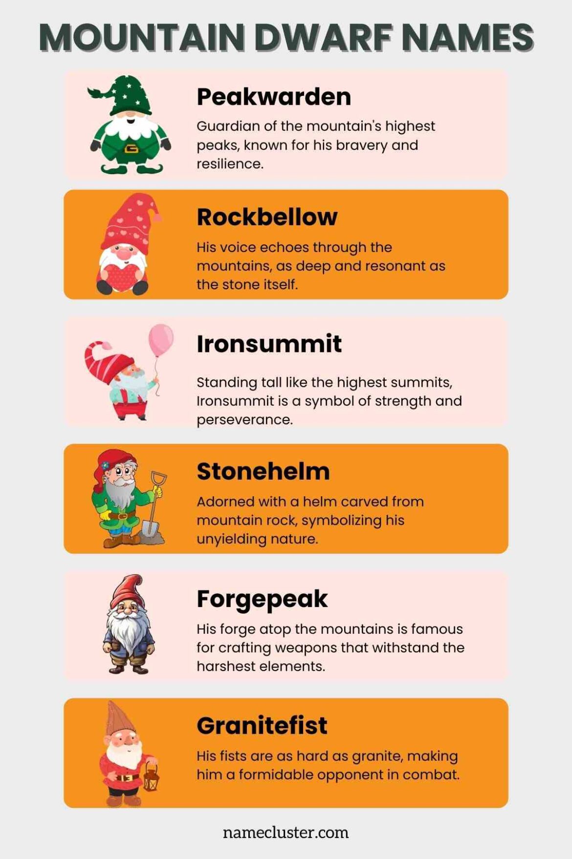 190+ Best Cute Cool Boy and Girl Dwarf Names