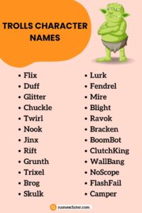 120+ Best Famous Funny and Cool Troll Names
