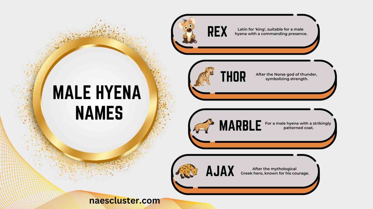 180+ Best Unique Cute and Mythical Hyena Names