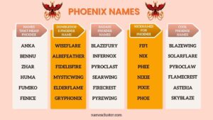 140+ Best Famous and Cool Phoenix Names