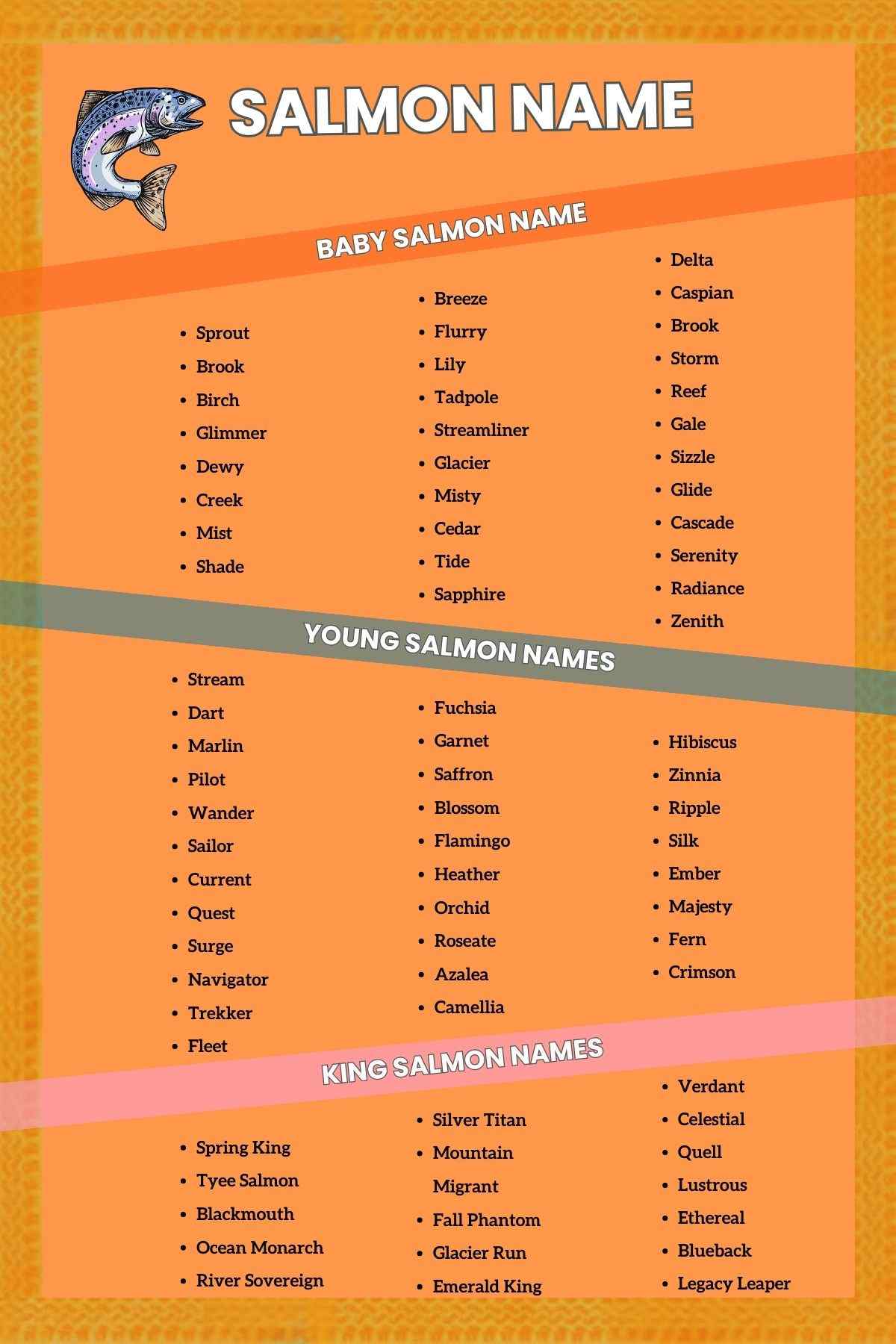 100+ Cute and Catchy Salmon Names