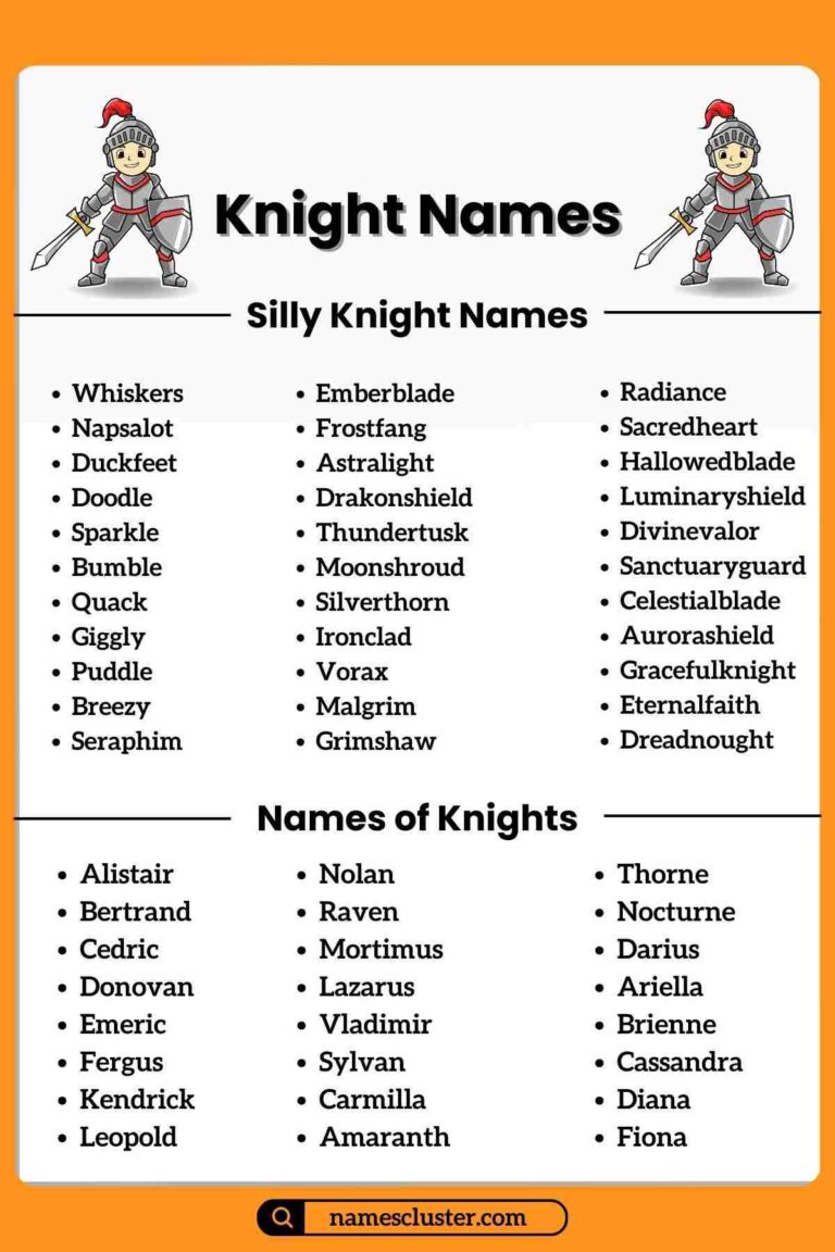 200+ Best Famous Male and Female Knight Names