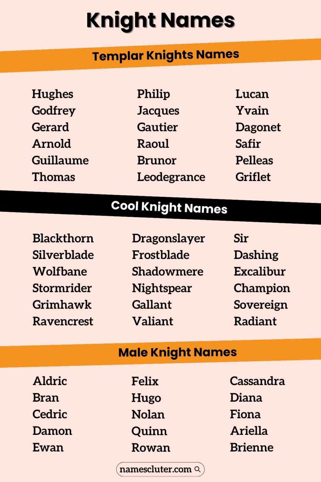 200+ Best Famous Male and Female Knight Names