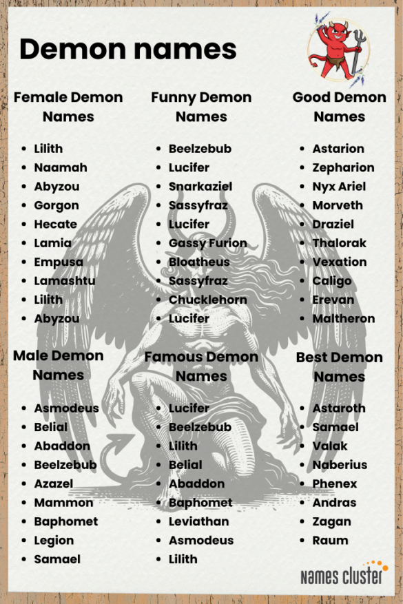 90 Legendary Demon Names That Include Male Female and famous Names